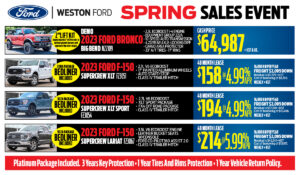 Weston Ford OFFICIAL Home | New, Used, Demos, Service And Parts!